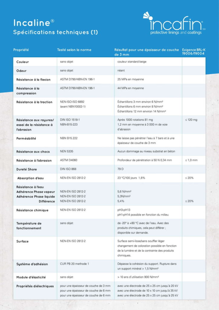 Nouvelle specifications technique d'Incaline - Incafin